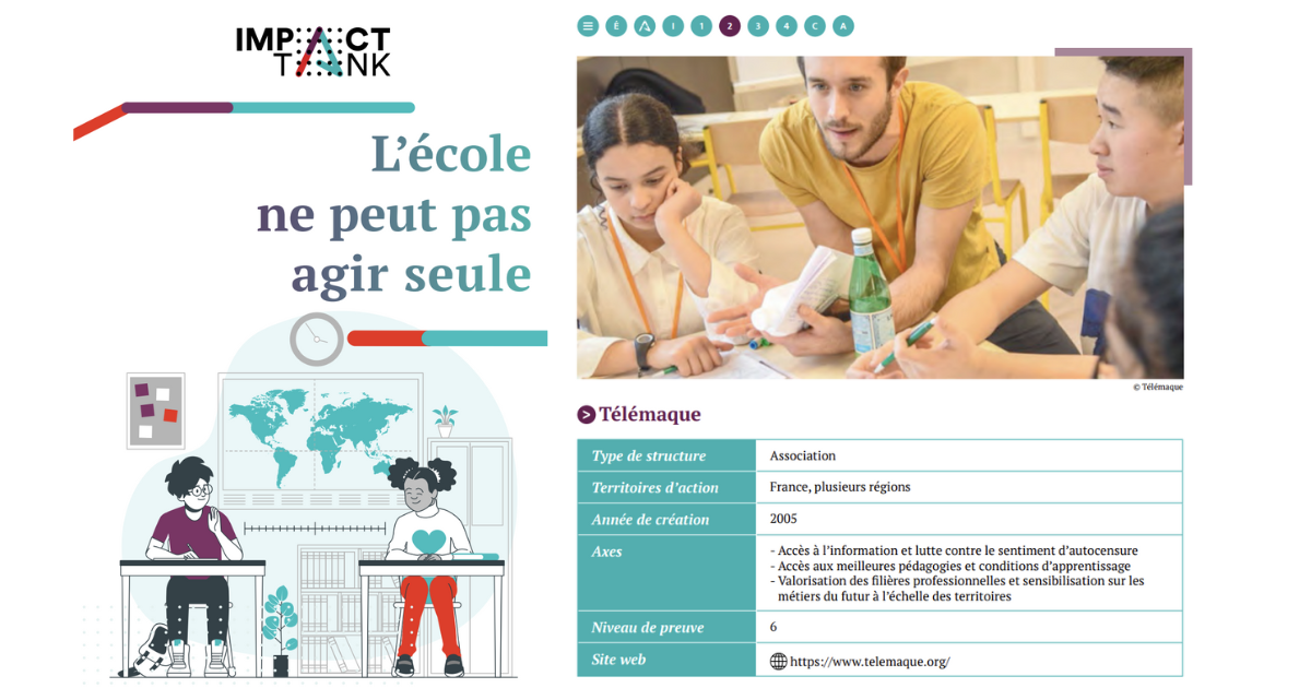 La mesure d’impact de Télémaque reconnue par l’Impact Tank parmi 212 ...